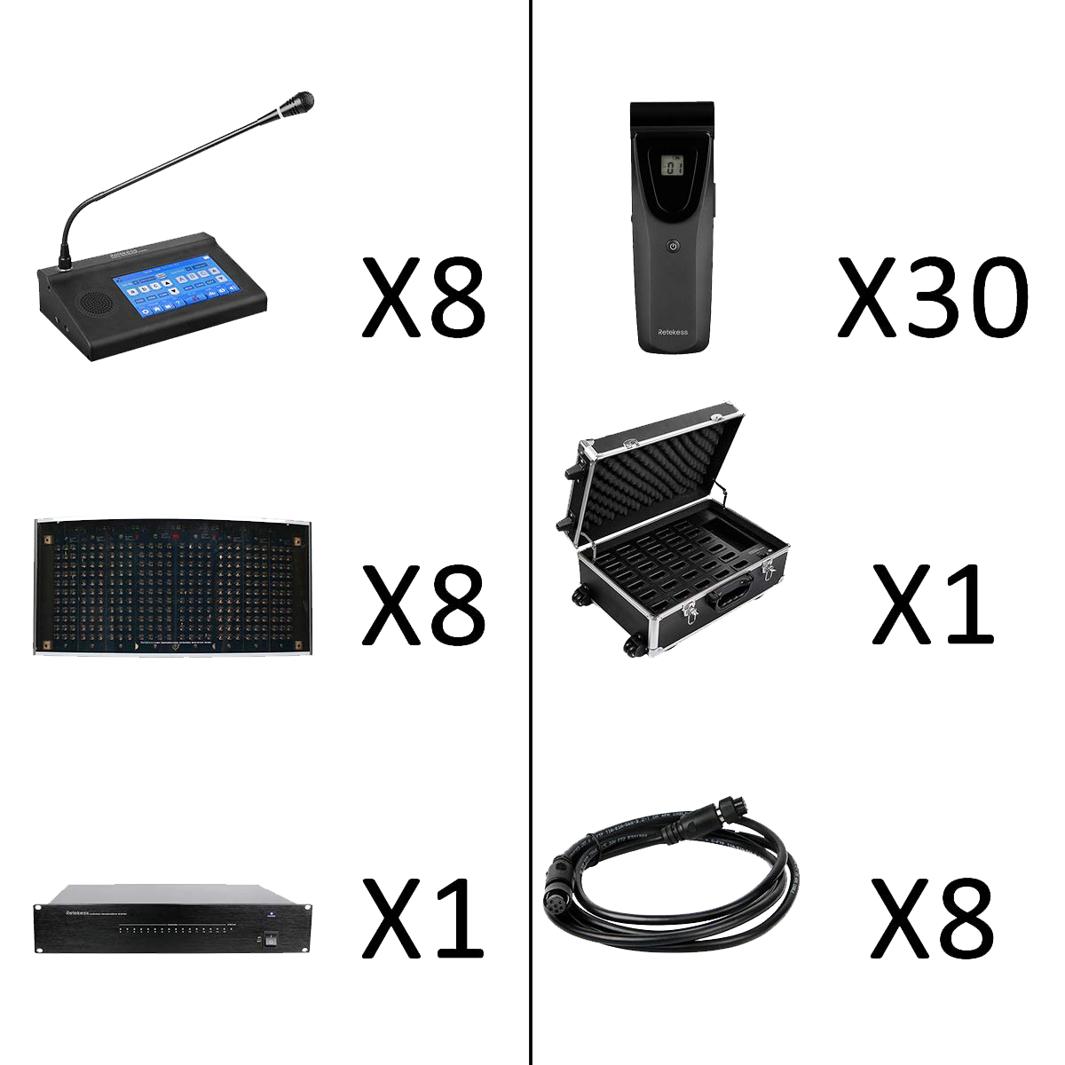 Conference & Translation System